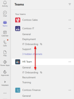 Teams_Shared_Channels_OnBoarding_Example - Bertschy Informatik ...